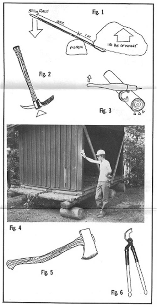 Tips on Tons: Tools and Techniques – Simple Machines and Mechanical ...